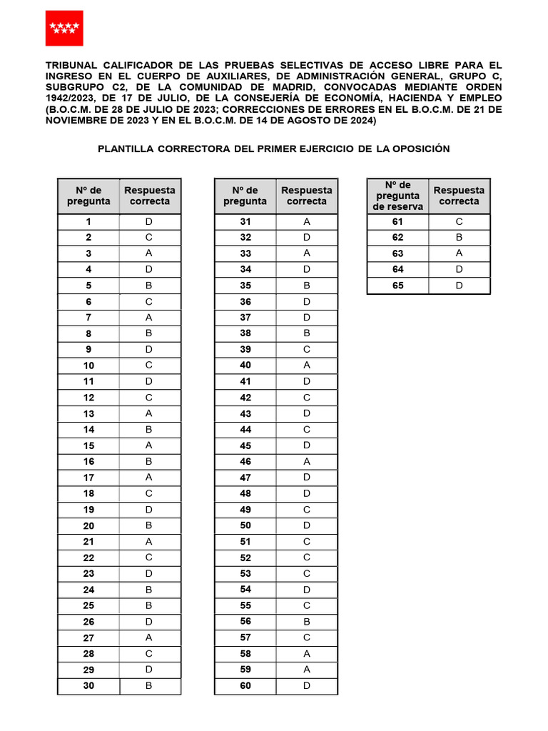 1942-2023 L Plantilla 1 Ejerc | PDF