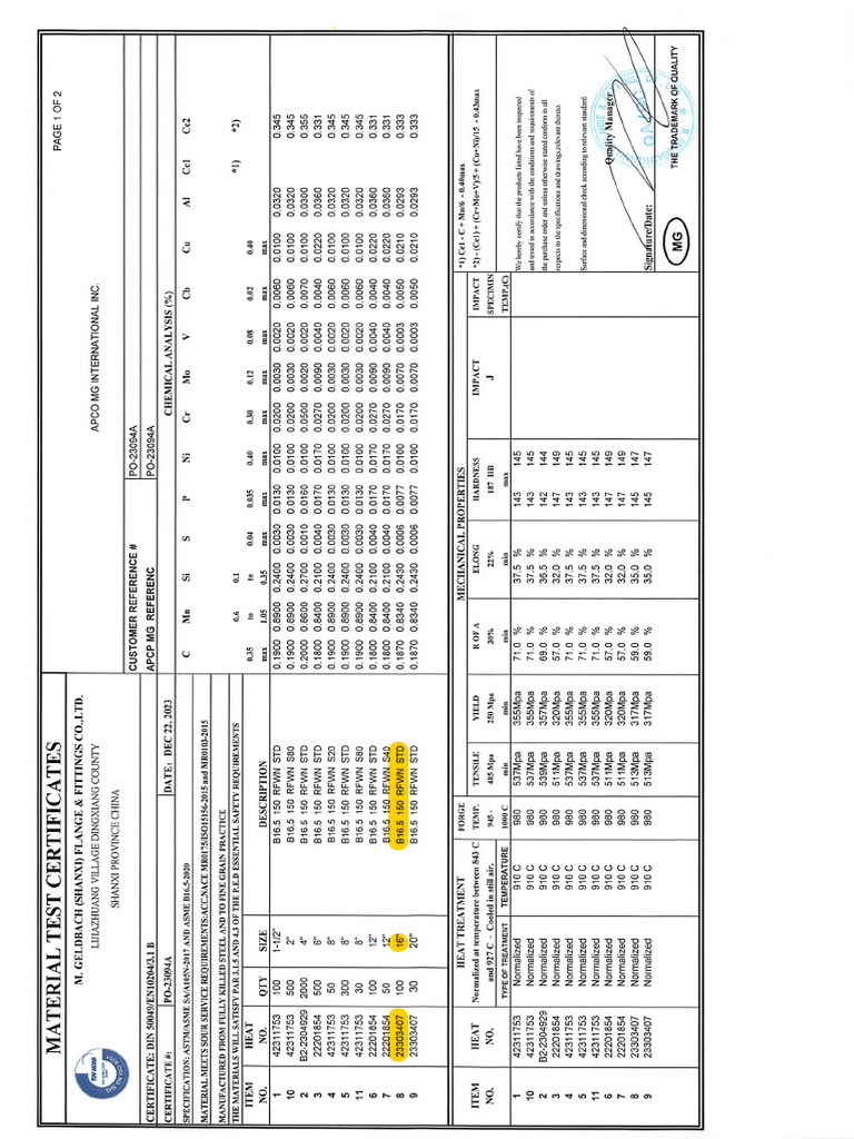 Brida WN 16 X 150 Geldbach | PDF