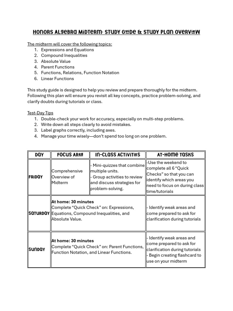 Algebra Honors Midterm Study Guide | PDF | Equations | Function ...