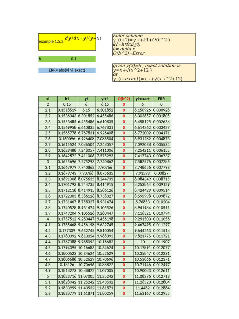 advanced mat hw 1 | PDF