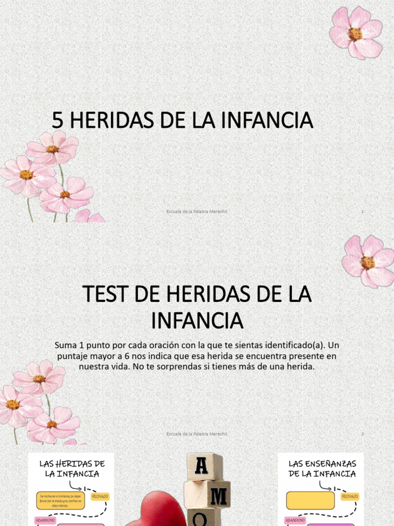 Test 5 Heridas De La Infancia Pdf Sicología