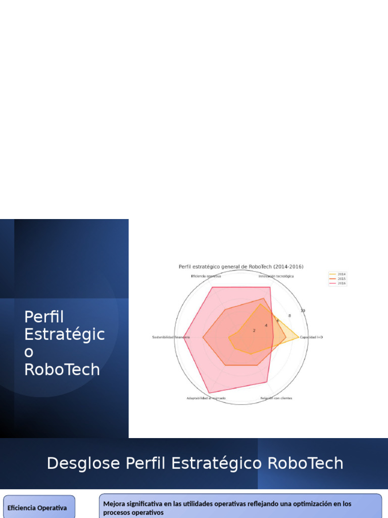 Presentación RoboTech | PDF