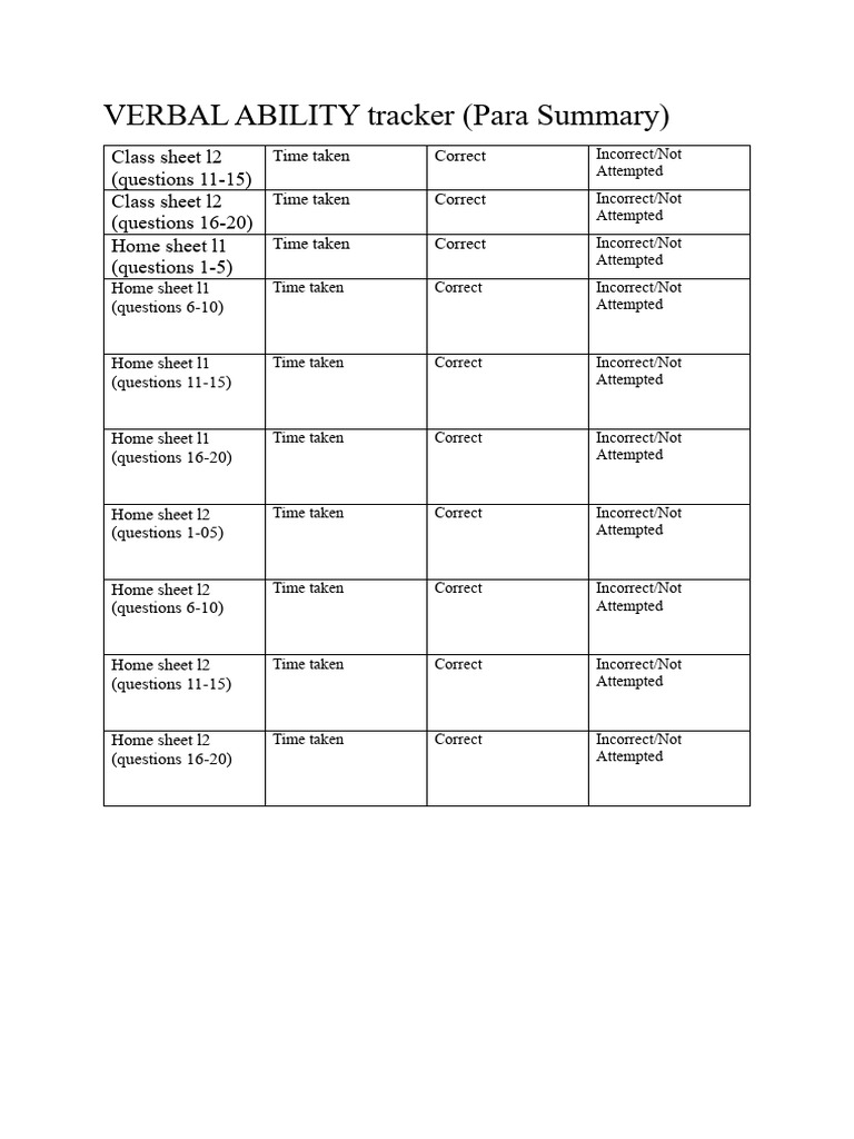 VERBAL ABILITY Tracker | PDF