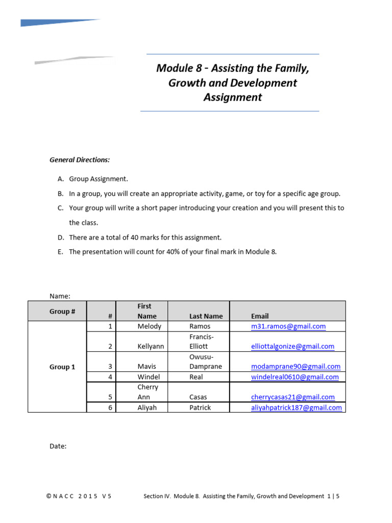 IV-9 Assigmt - Module 8 Assisting the Family | PDF | Toys ... IV-9 Assigmt - Module 8 Assisting the Family | PDF | Toys ...