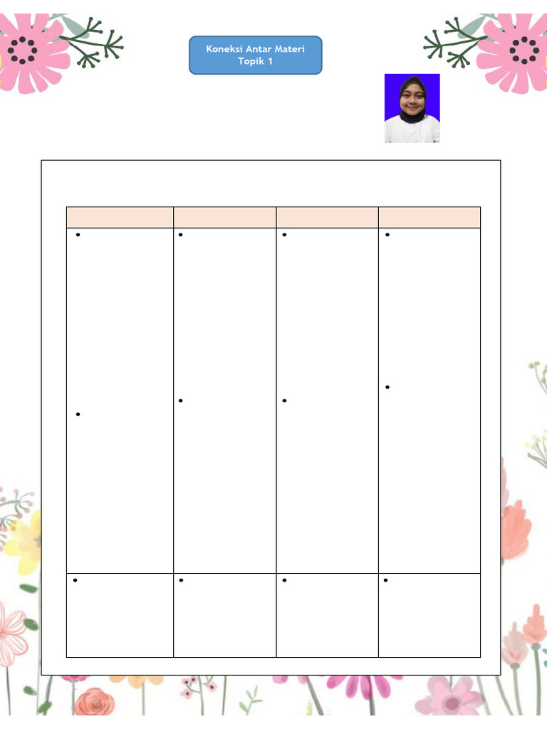 Henisa Rosulawati_Solusi Temuan Pelaksanaan Literasi_Koneksi Antar ...