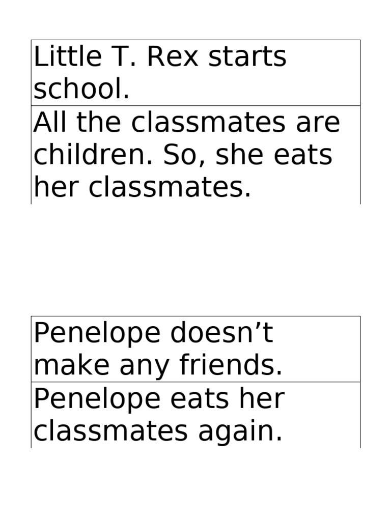 We Don't Eat Our Classmates Summary | PDF