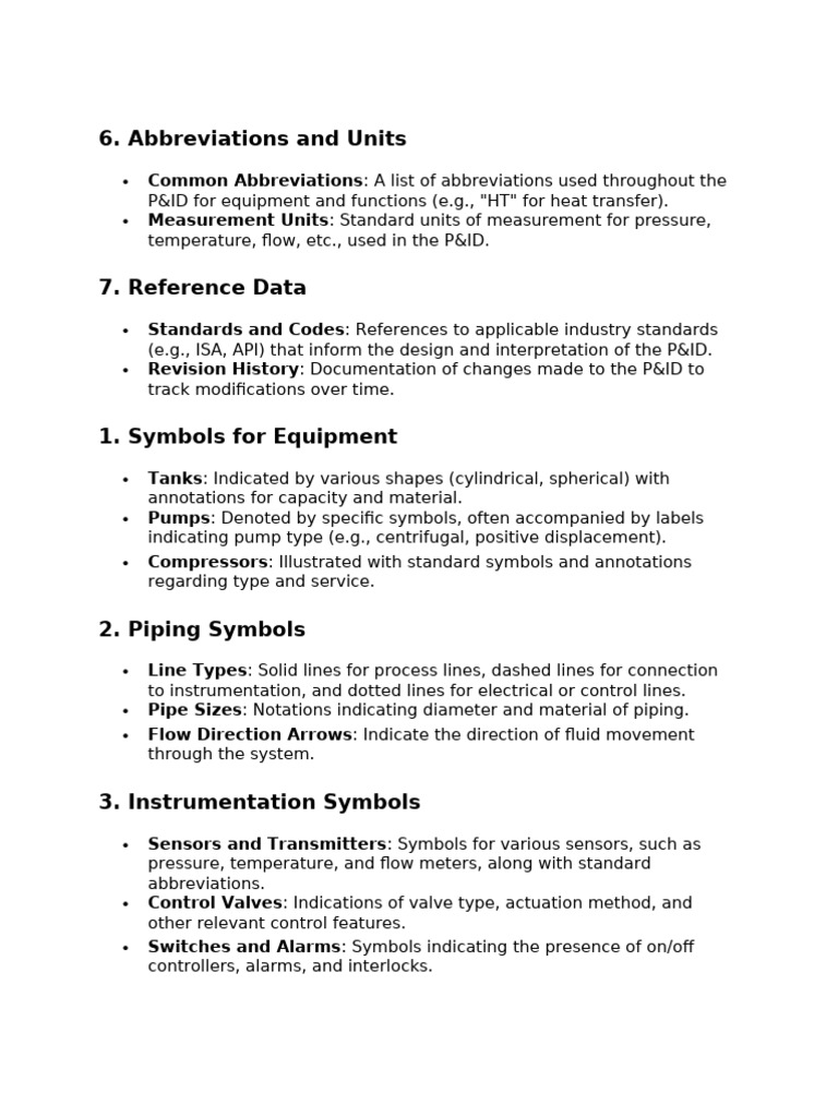 Abbreviations and Units | PDF | Instrumentation | Pump