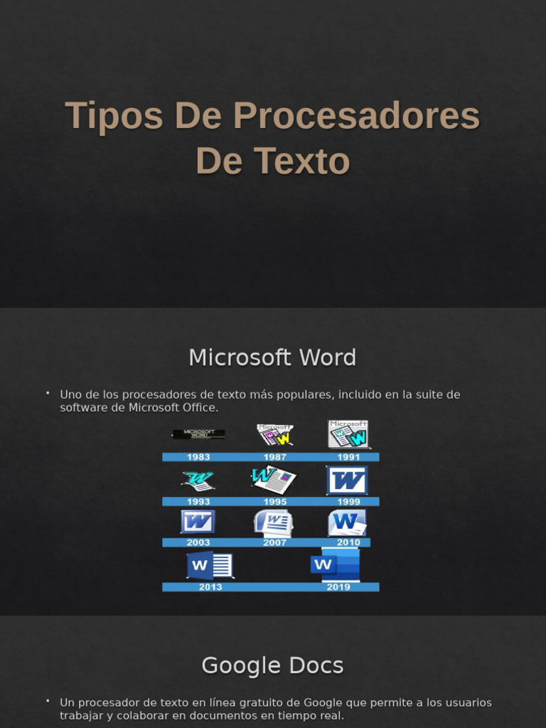 Tipos de Procesadores de Texto | PDF | Procesador de textos | Microsoft Word