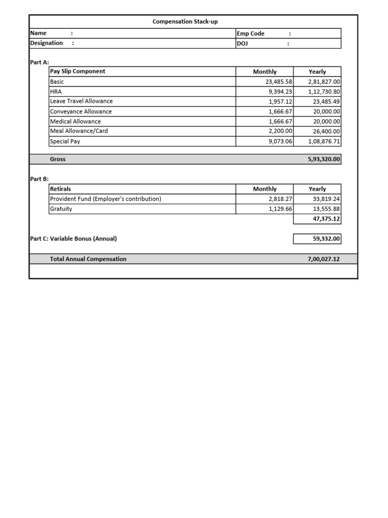 CTC Structure Pune (1) (2) | PDF