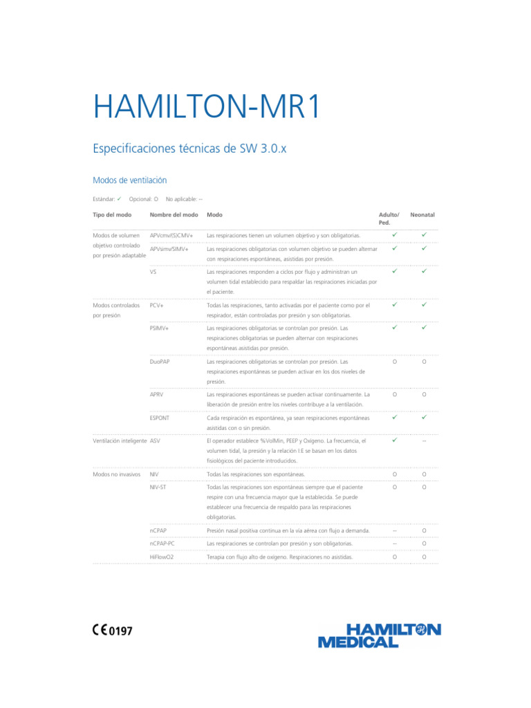 HAMILTON-MR1 Tech-specs v3.0.x Es 10101913.01 | PDF