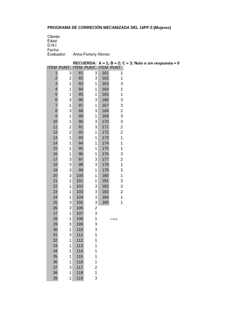 16pf-5 Correccion Mujeres | PDF | Sicología