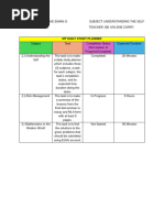Ra 8050 | PDF | Optometry | Health Care