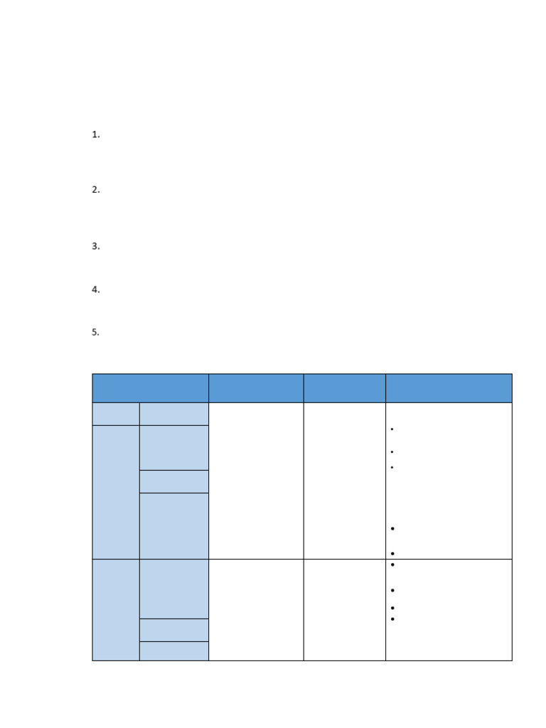 Modulo 3 Trabajo Entregable 1 Maestria en Gerencia en SST Leydis Saucedo Borja | PDF | Soldadura ...