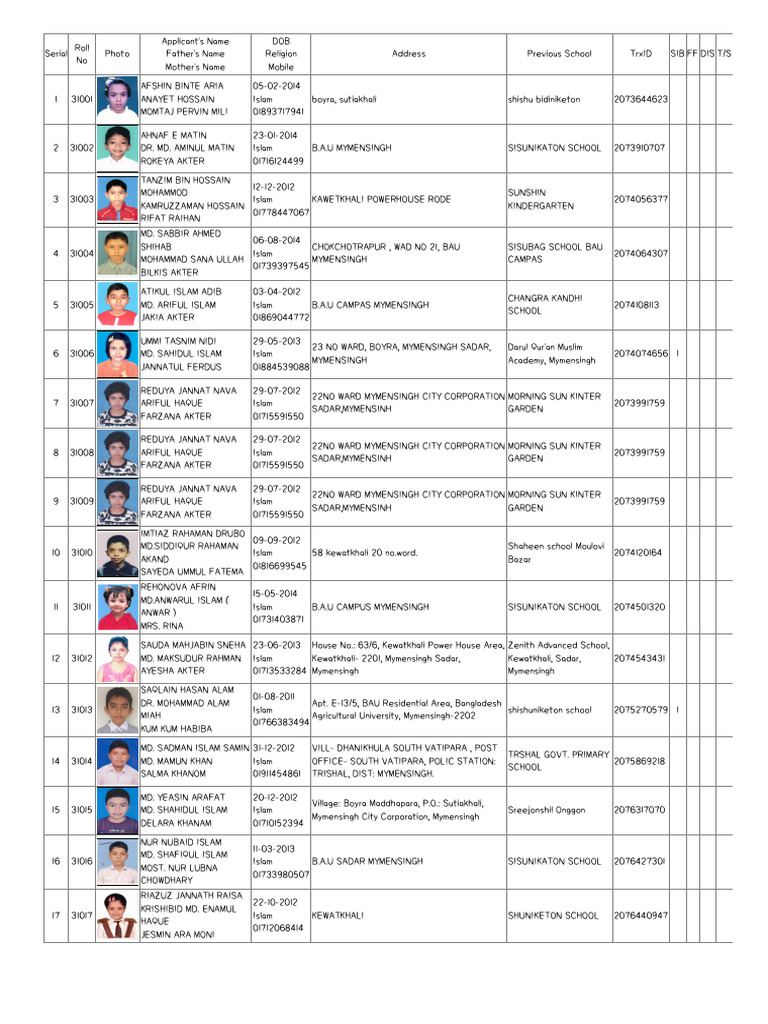 Mymensingh Student Enrollment List | PDF