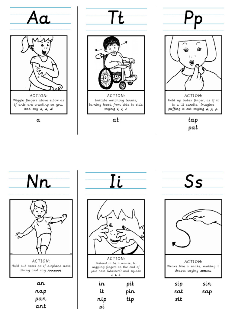 Jolly Phonics Action Cards | PDF