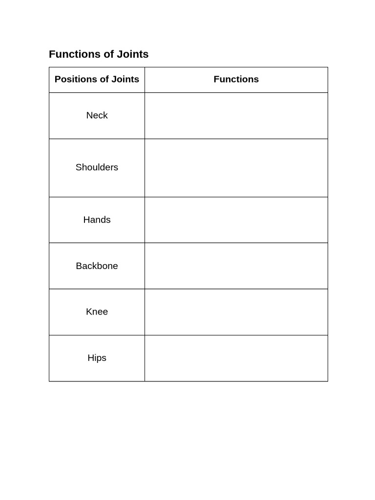 Positions of Joints | PDF