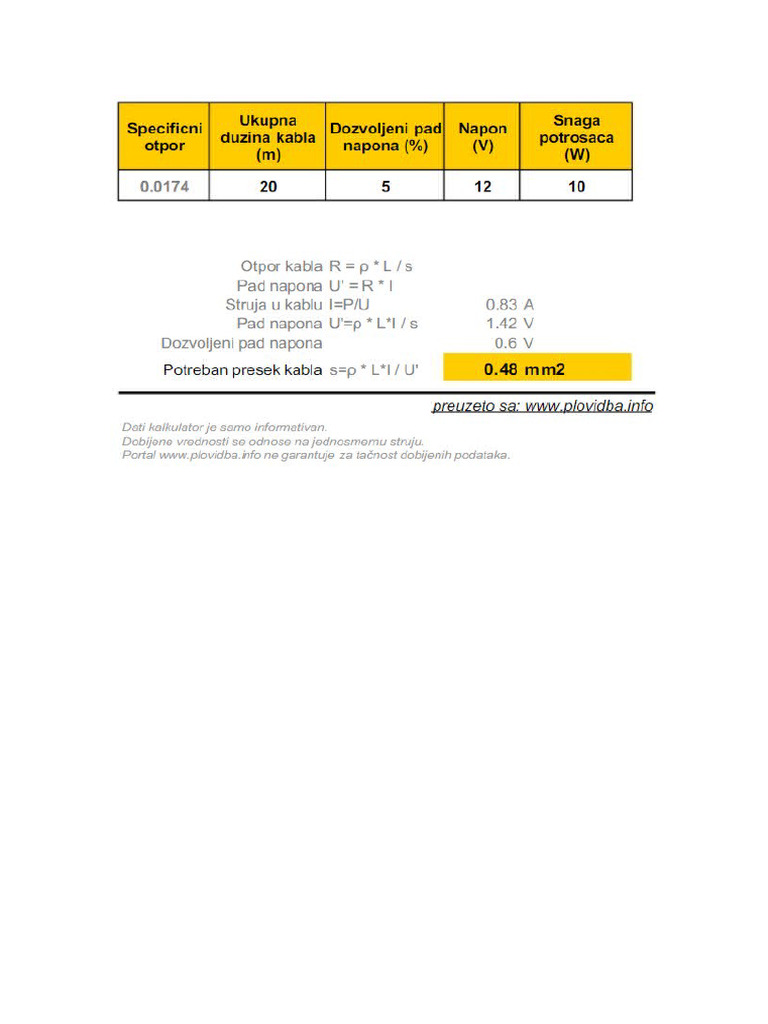 Potreban presek kabla | PDF