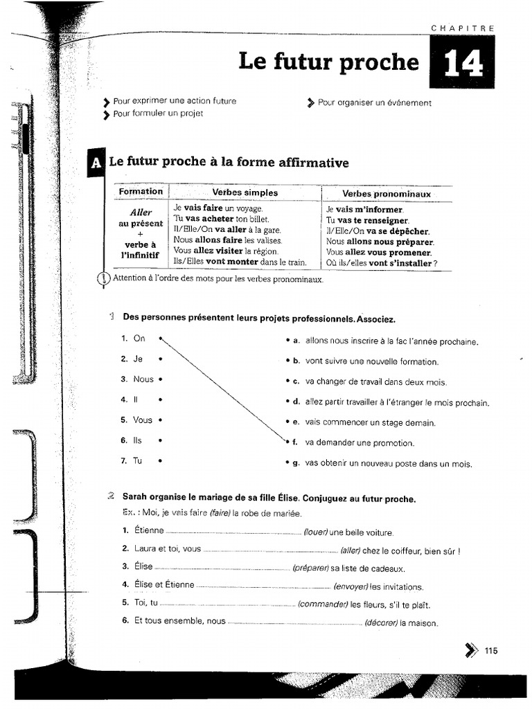 Futur Proche | PDF