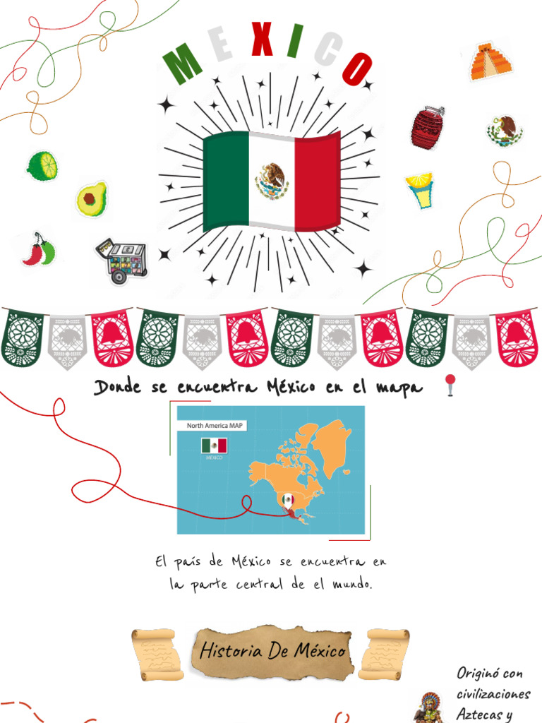 Spanish Oral Presentation - Lesly Chavez | PDF | México