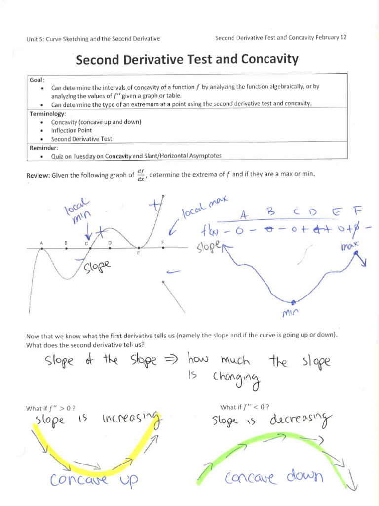 calc_second_derivative_test_completed | PDF
