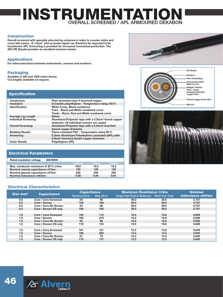 Overall Screened Apl Armoured Dekabon | PDF | Electrical Resistance And ...