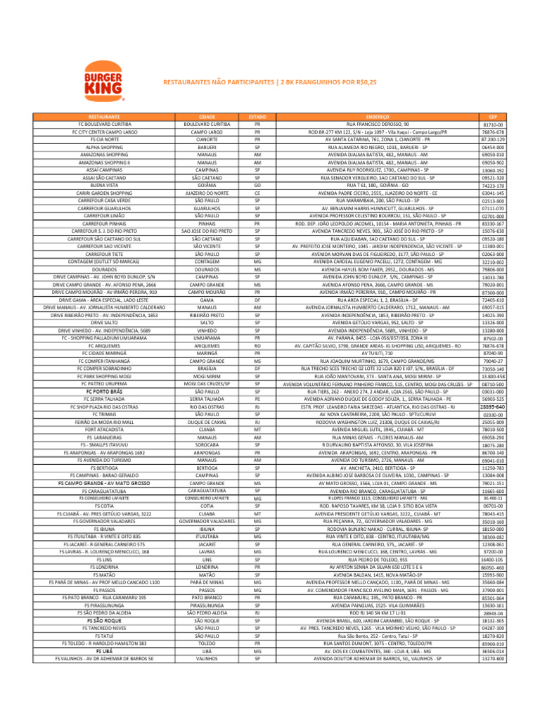 Localização de Restaurantes Burger King | PDF | Brasil