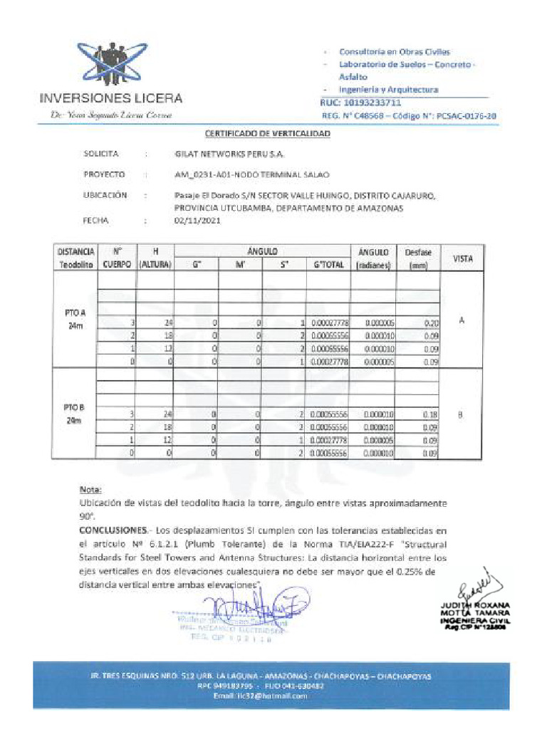 SALAO-CERTIFICADO DE VERTICALIDAD Firmado X MOTTA | PDF
