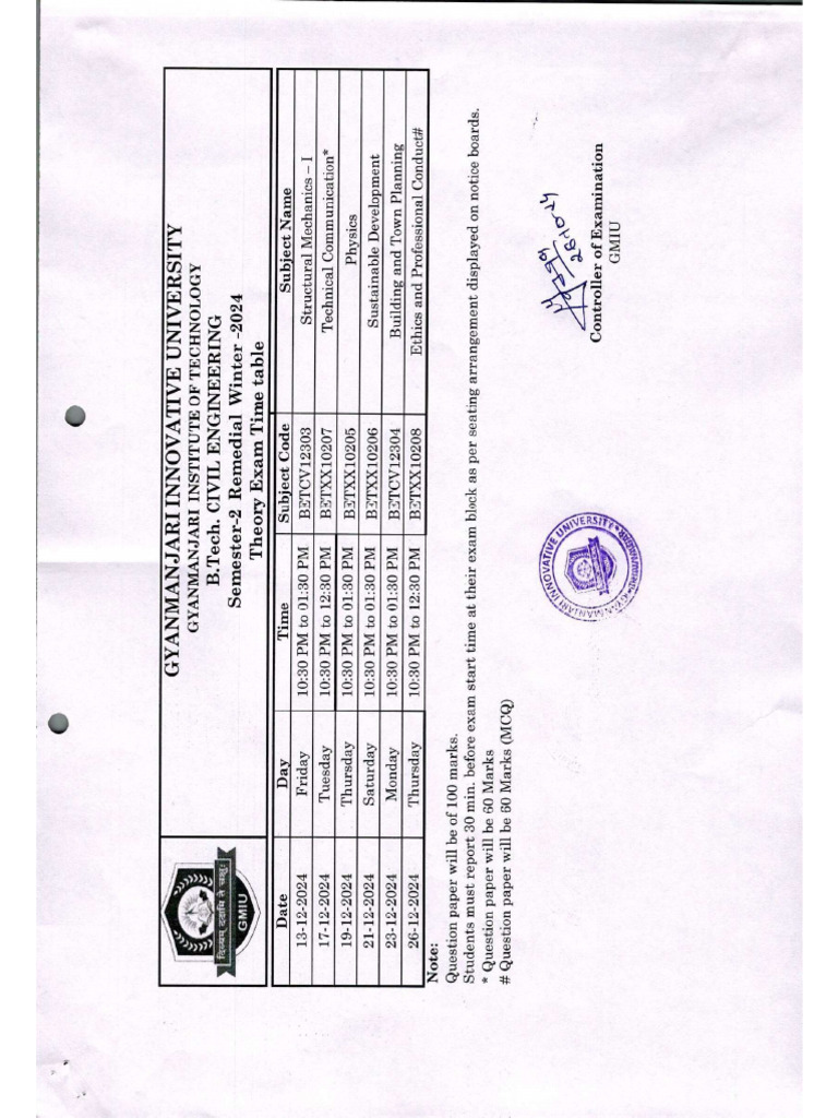 Sem-2 Remedial B.tech. Time Table | PDF