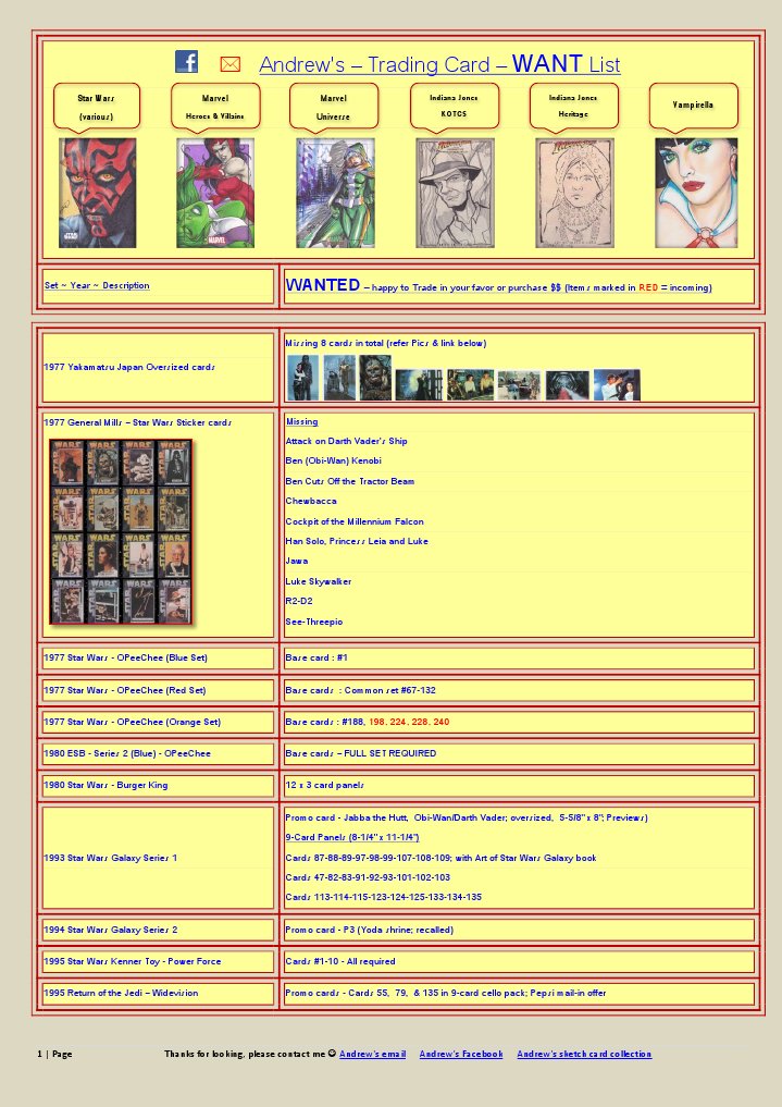 WANT List | PDF | Star Wars | Darth Vader