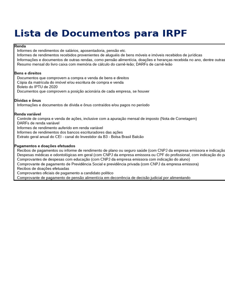 Lista de Docs IRPF | PDF