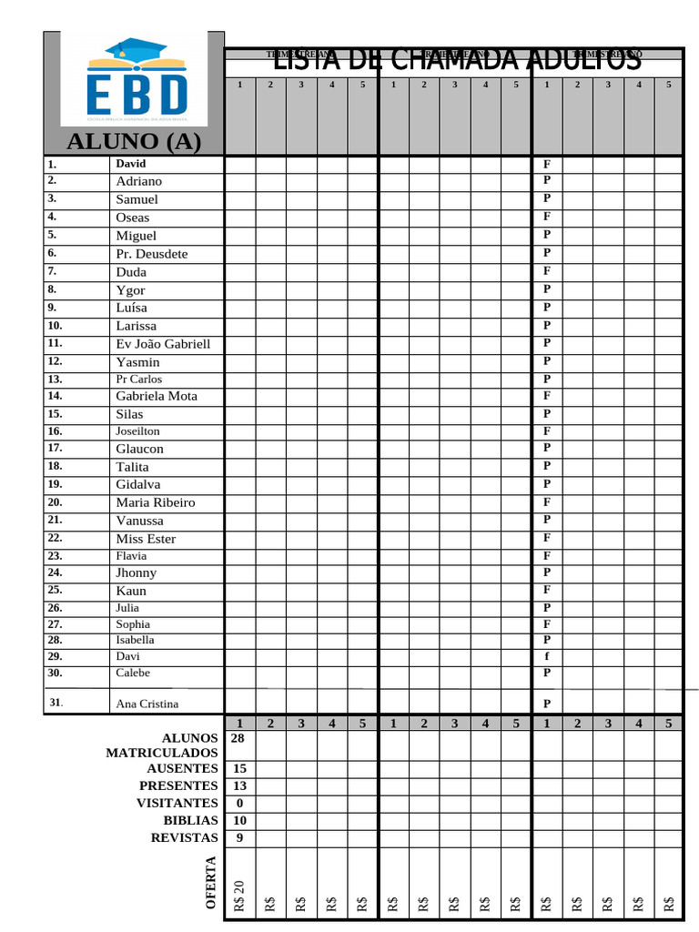 Chamada Ebd Adsa Itajai | PDF
