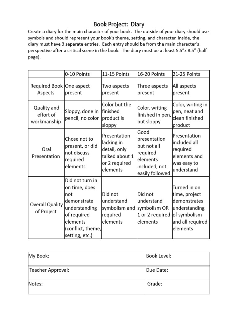 Book Project Diary.docx | PDF