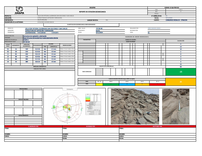 Jd-Qa-For-010 Eg-01 | PDF | Geología económica | Materiales naturales