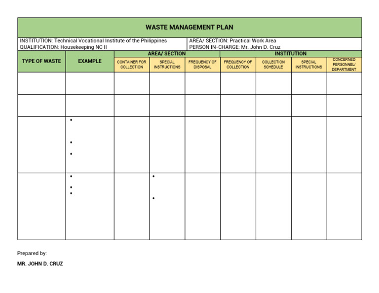 UC5 Waste Management Plan (Sample) | PDF | Municipal Solid Waste | Waste
