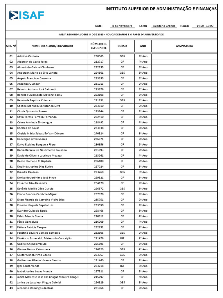 N.A - Lista de Presença Final - Mesa Redonda Sobre o Oge 2025 - Novos ...