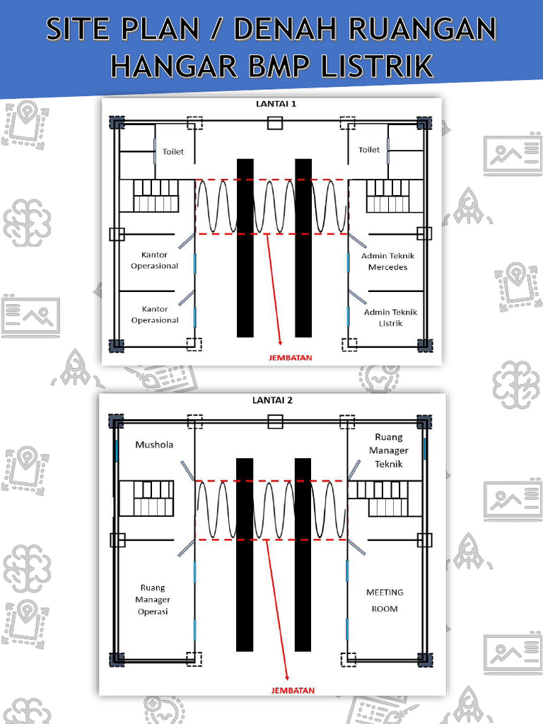 Site Plan Hangar BMP Listrik | PDF