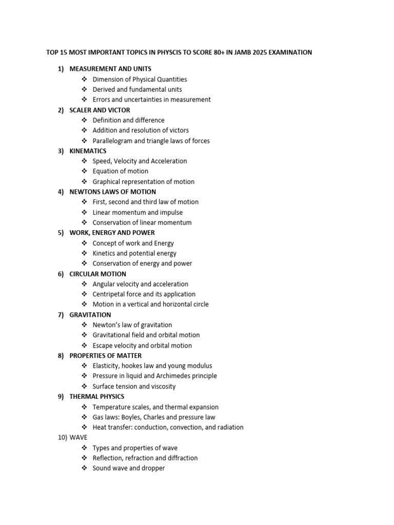 Top 15 Most Important Topics in Physcis To Score 80 | PDF