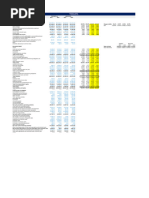 Microsoft Annual Report 2024 | PDF | Equity (Finance) | Revenue