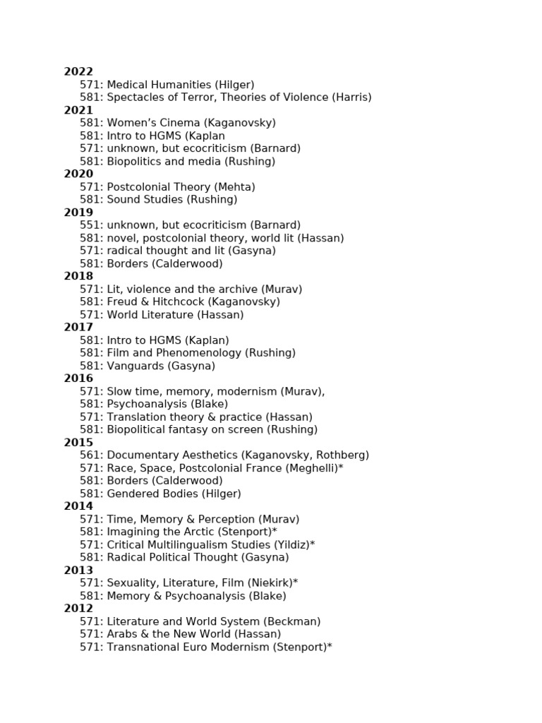 CWL seminars, a history | PDF | Liberal Arts Education