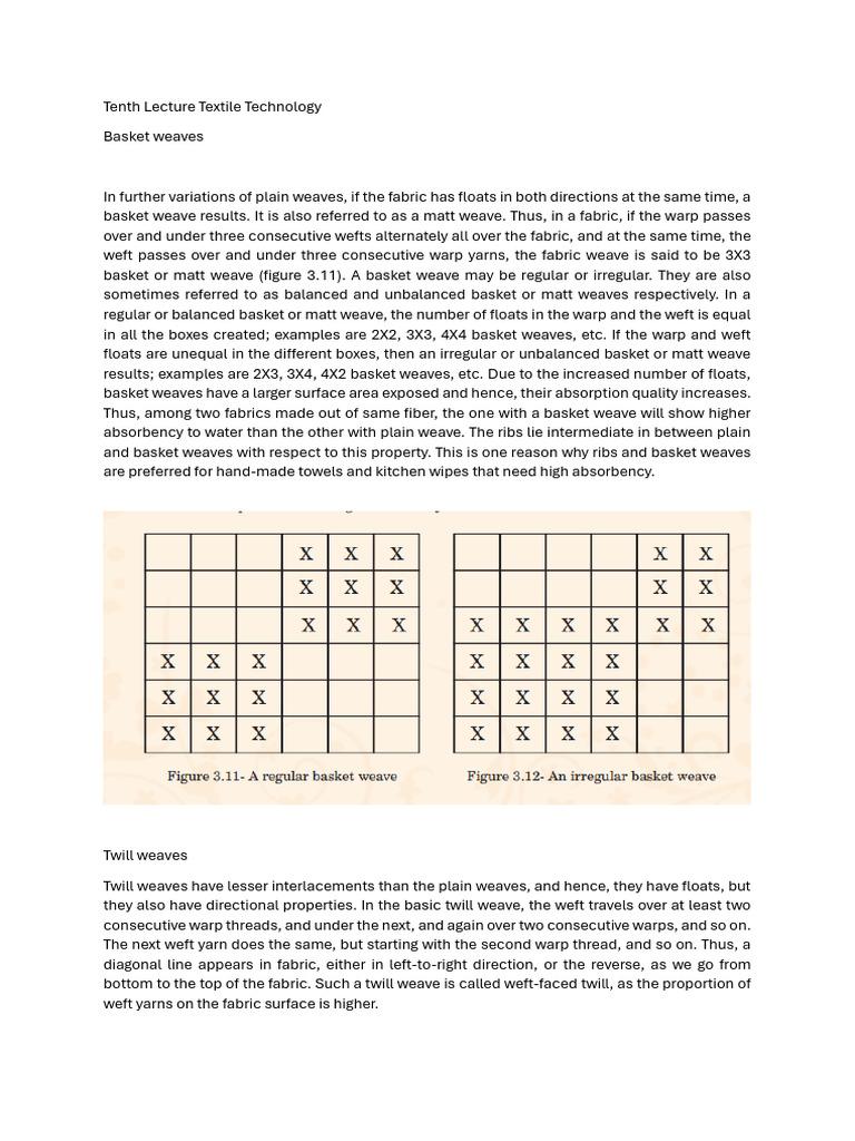 Tenth Lecture Textile Technology | PDF | Loom | Weaving