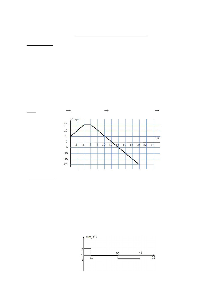 Series N°02 KINEMATICS | PDF | Acceleration | Euclidean Vector