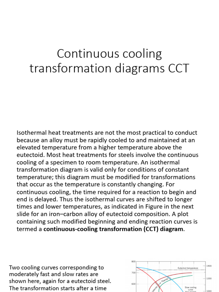 Continuous Cooling Transformation Diagrams CCT | PDF | Heat Treating ...