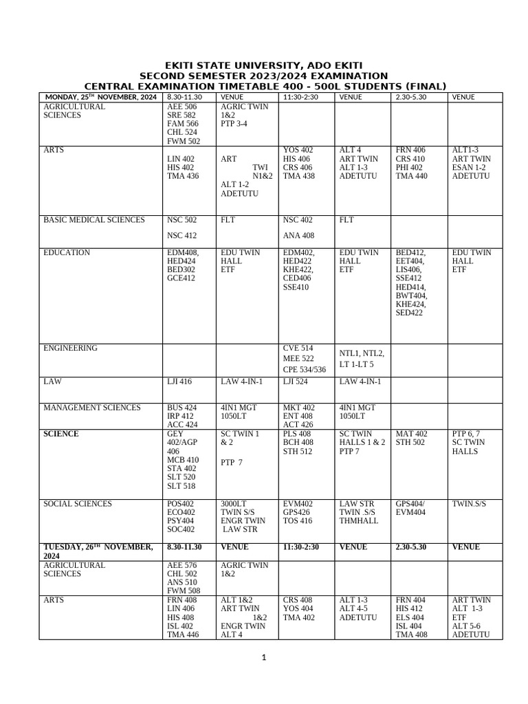 EKSU Final Exam Timetable 2024 | PDF