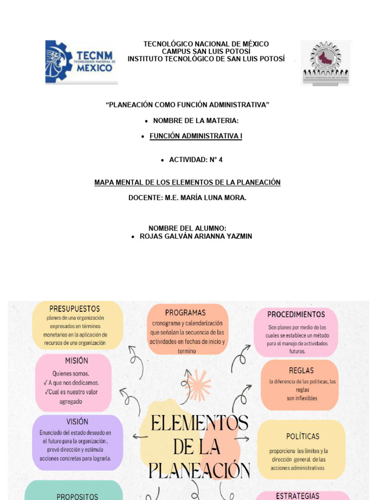 Elementos Clave De La Planeación Administrativa Pdf