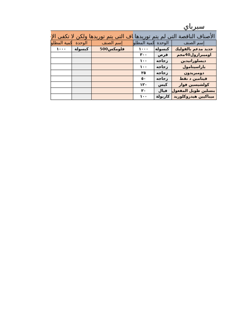 DOC 20240515 WA0006.سبرباى | PDF