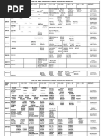 Final Invigilation Timetable 2024 | PDF