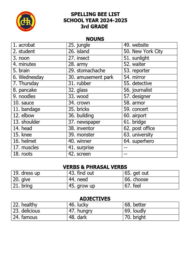 3rd Spelling List 24-25 | PDF