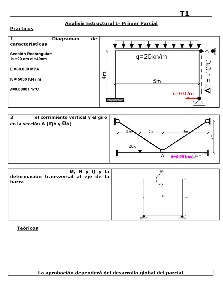 1er Parcial AEI | PDF
