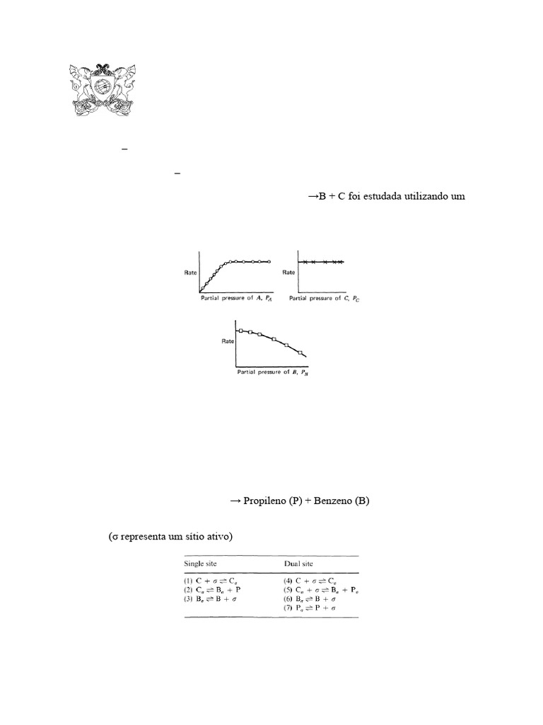 Lista5 Cinetica Heterogenea | PDF | Cinética Química | Dióxido de carbono