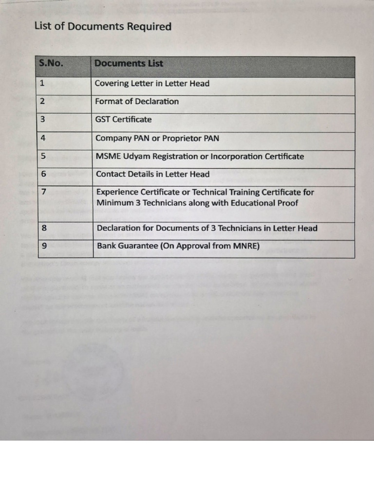 List of Docs For Empanelment | PDF